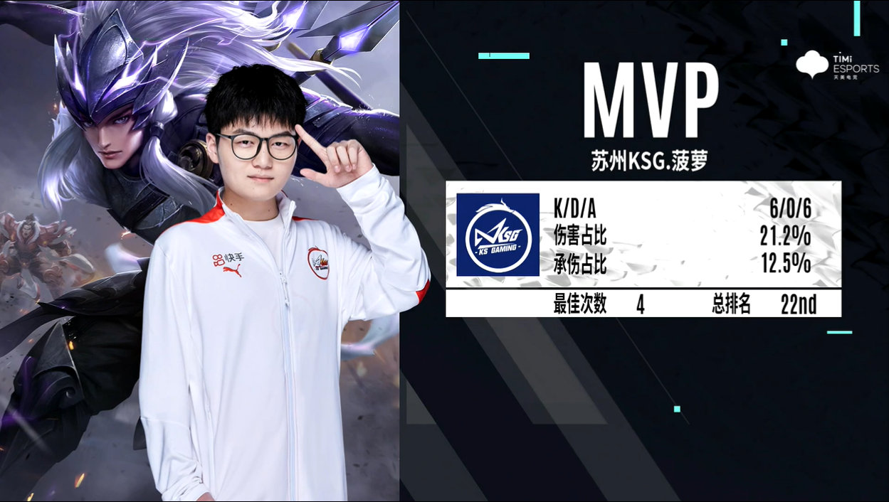苏州KSG再次爆发水鬼被动，RNG.M淘汰无缘季后赛-王者荣耀官方网站-腾讯游戏